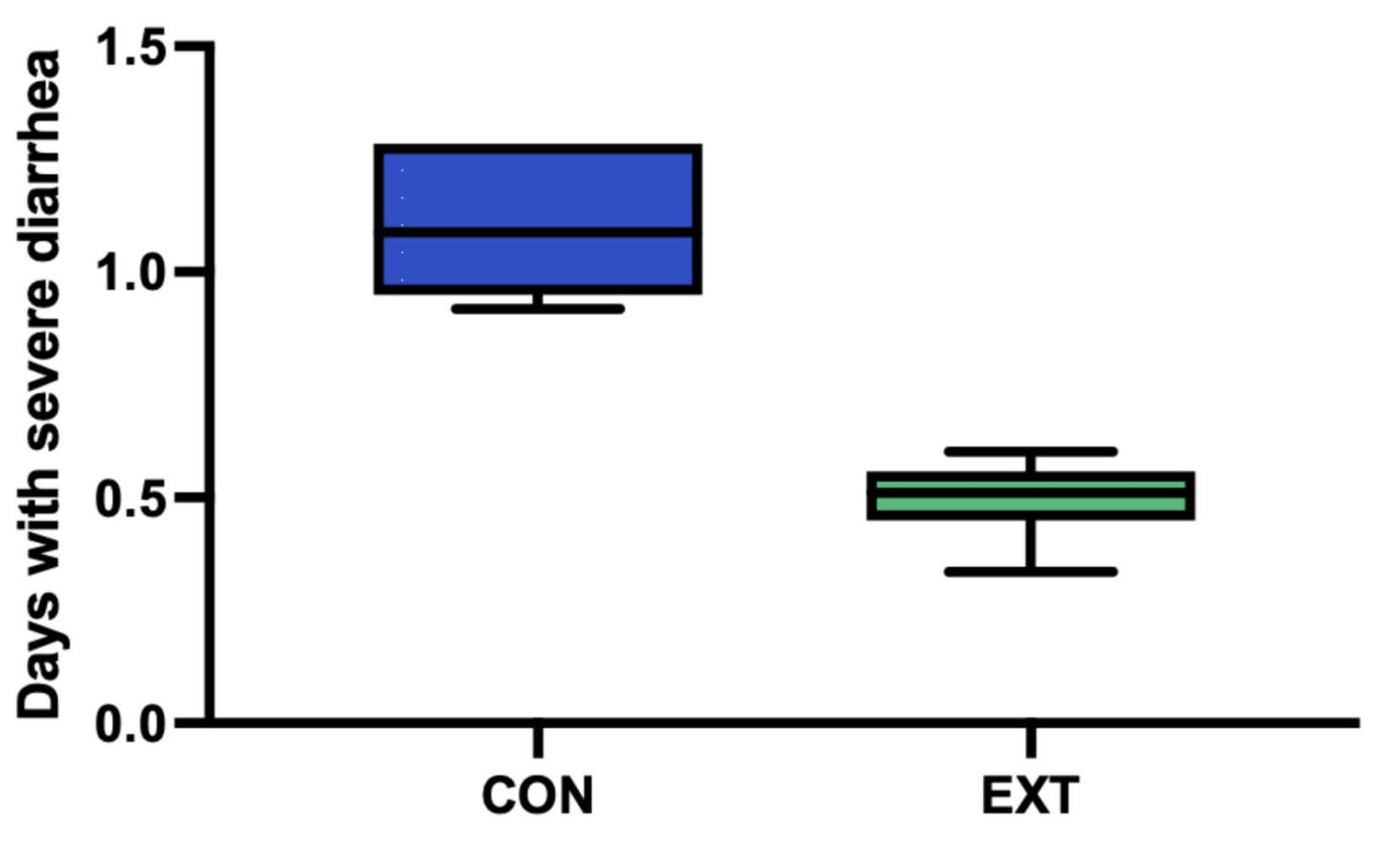 The Colostrum Counsel - Unlocking the Power of Transition Milk ...