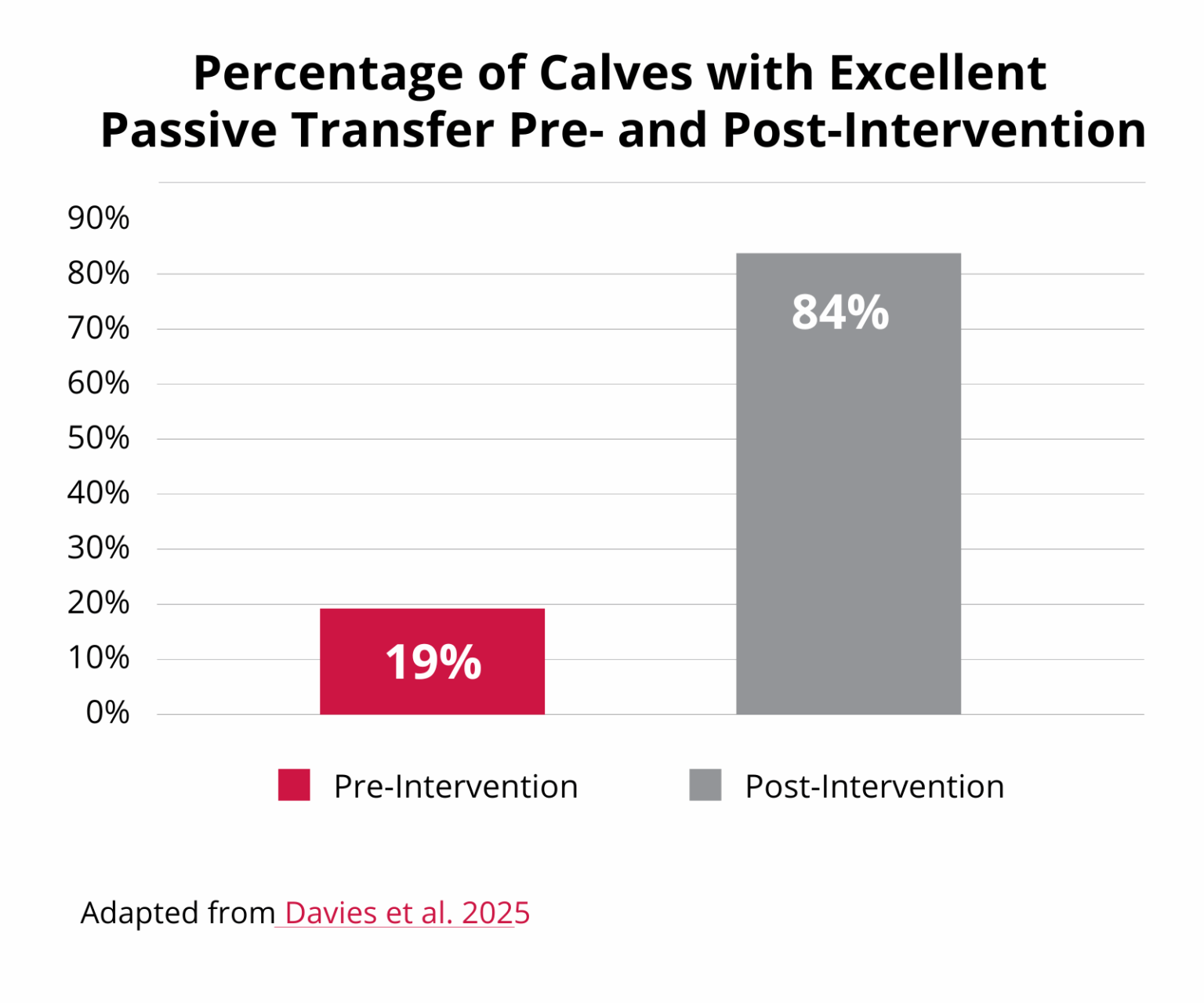 The Colostrum Counsel - The Importance of A Holistic Approach to ...